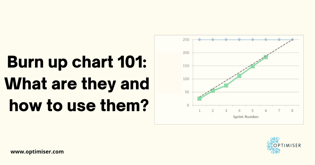 Burn up chart 101: What are they and how to use them? | optimiser