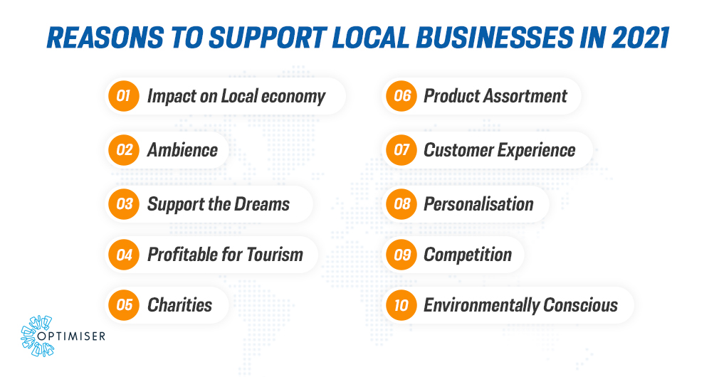 Why should we Support Local Businesses in the UK in 2021| | optimiser