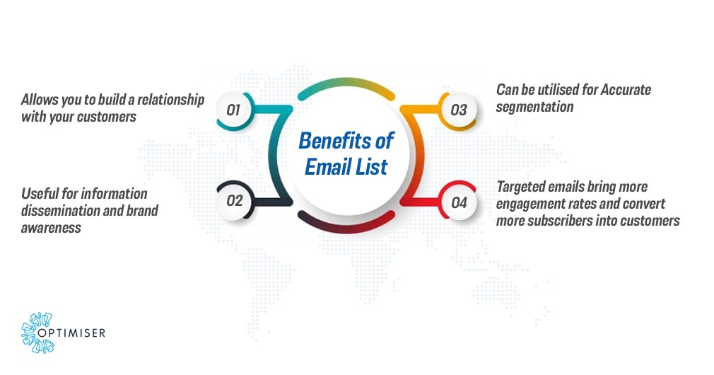 Find the Best Email List Management Tips for Every Business Owner ...