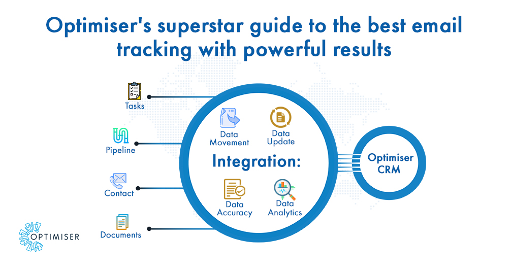 Optimiser's superstar guide to the best email tracking with powerful ...